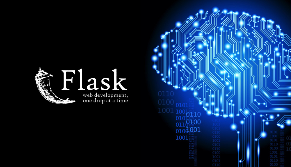 Flask - HyperionDev Blog