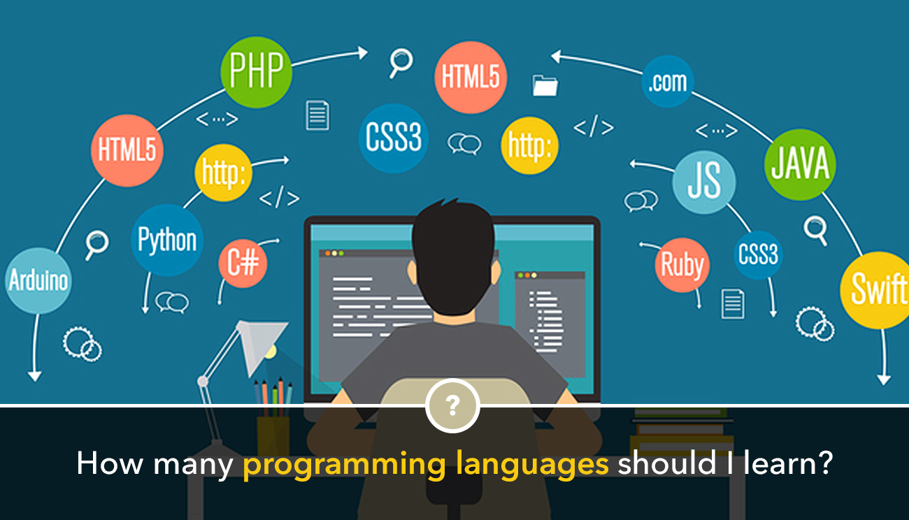 How Many Programming Languages Should I Learn HyperionDev Blog
